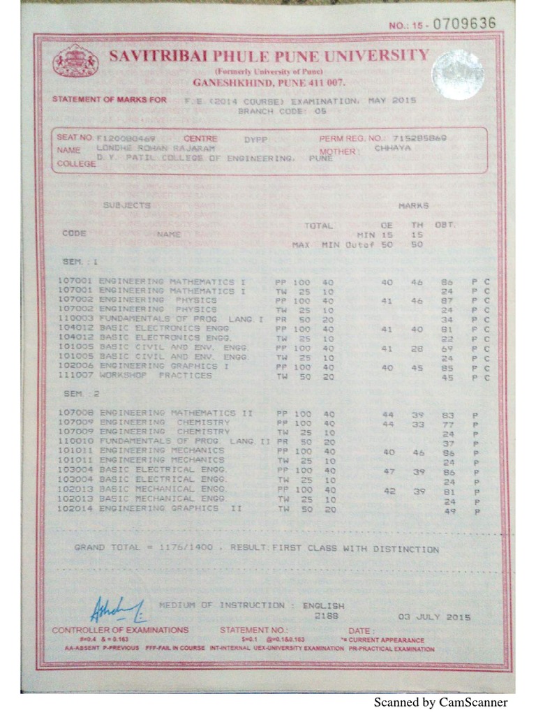 Be All Marksheet-Merged | PDF