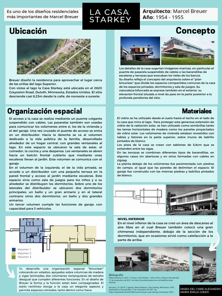 La Casa Starkey: Un diseño binuclear junto al lago Superior | PDF