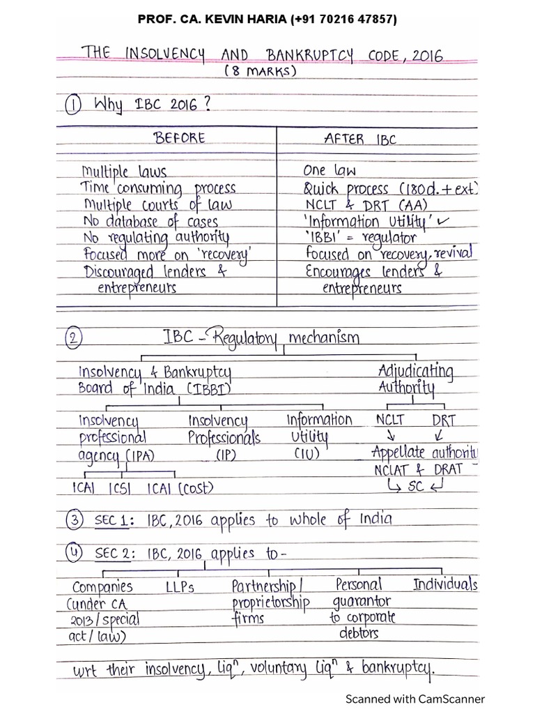 IBC Handwritten Notes - Watermark | PDF