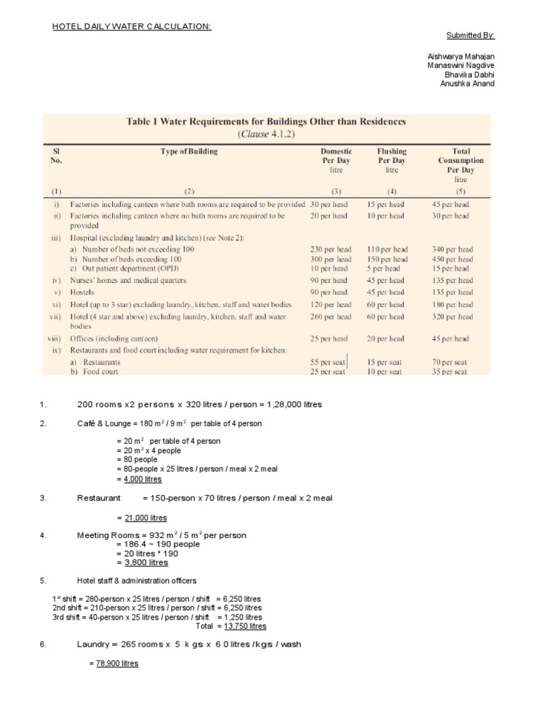 Water Calculations | PDF