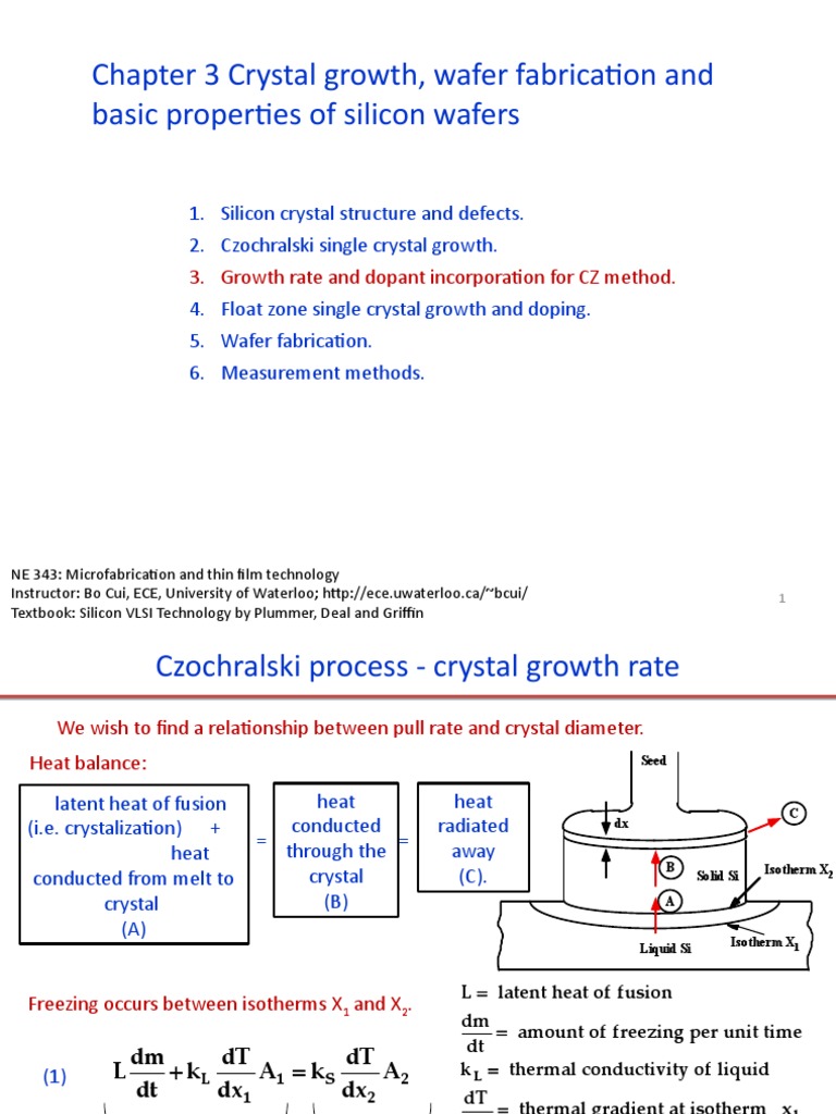 Crystal Growth and Doping: Understanding the Czochralski Process for ...