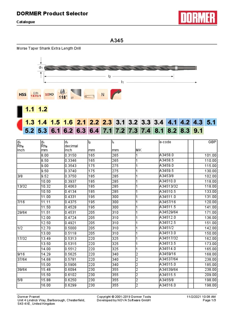 Catalouge Data Sheet A345 | PDF | Tools | Metalworking