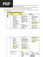 MTC vs. RTC: Jurisdiction Explained | PDF | Common Law | Policy