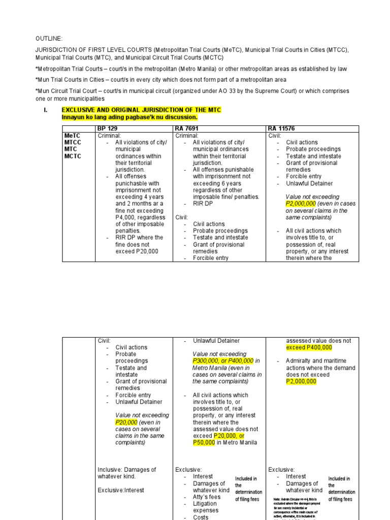 MTC Outline | PDF | Lawsuit | Jurisdiction