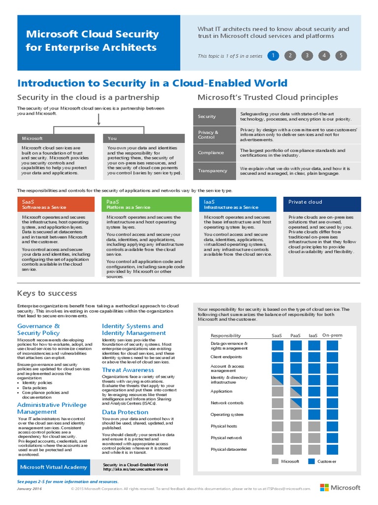 Introduction To Security in A Cloud-Enabled World | PDF | Cloud ...