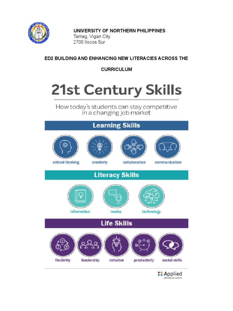 21st Century Skills | PDF | Literacy | Critical Thinking