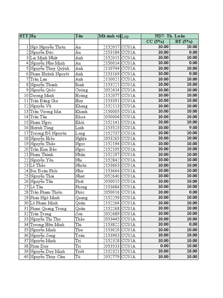 NMKT HK211 TuanAnh | PDF