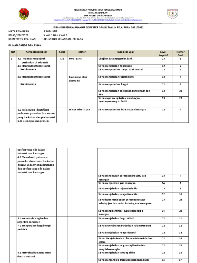 BDP Kisi-Kisi Pas Ganjil Ipa | PDF