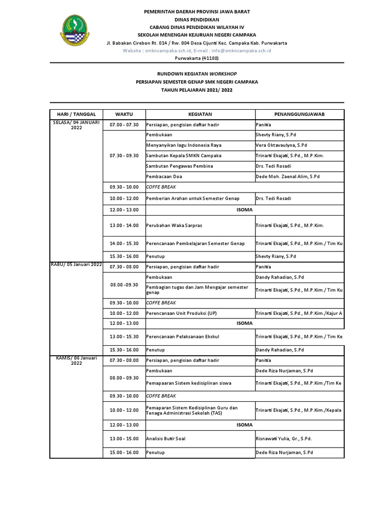 Rundown IHT Januari 2022 | PDF