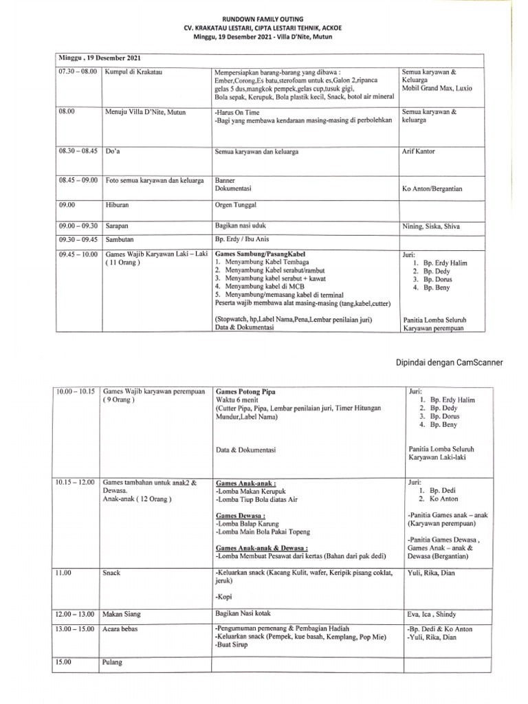 Rundown Family Outing-1 | PDF