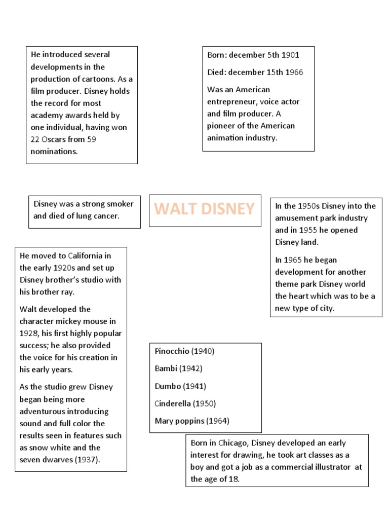 Walt Disney | PDF
