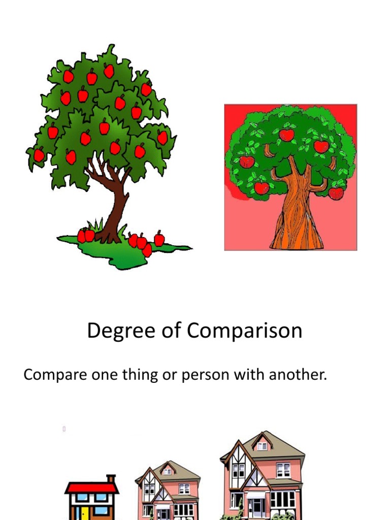 Understanding Degrees of Comparison | PDF