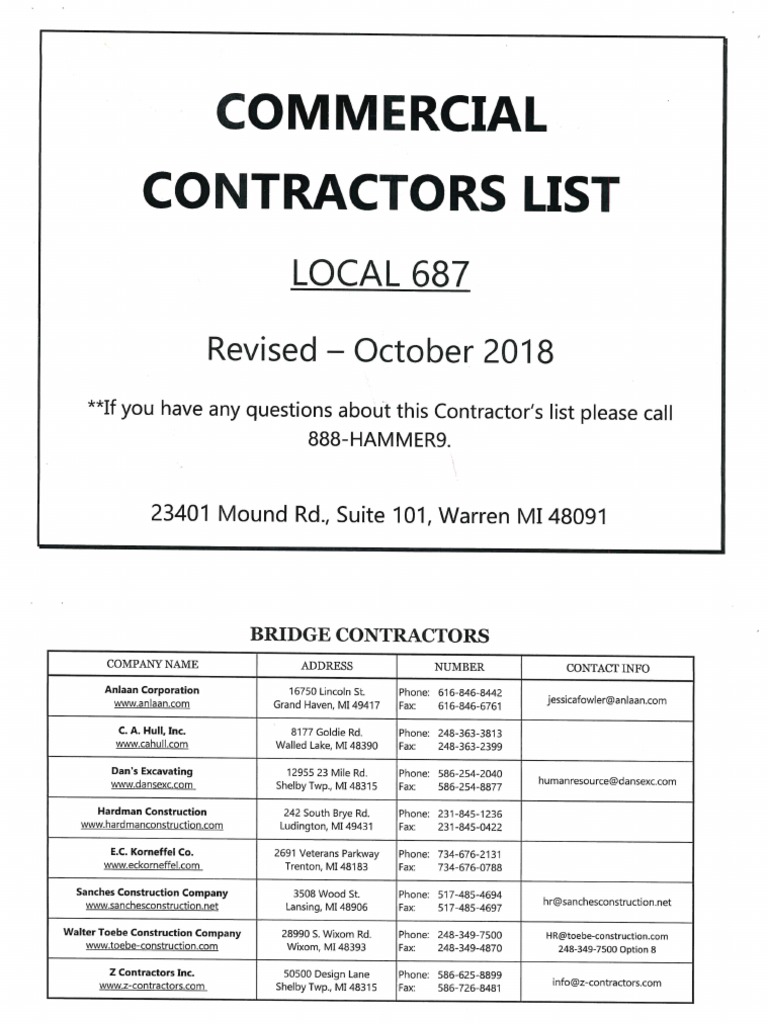 Contractors List | PDF