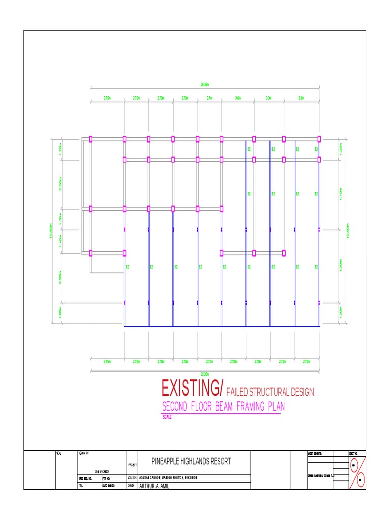 Pineapple-Highland Resort - Retrofitting Details | PDF