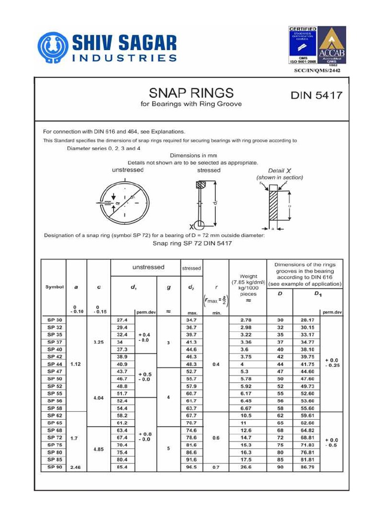 Din 5417 | PDF