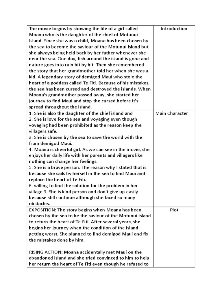 Moana Script | PDF | Moana (2016 Film)