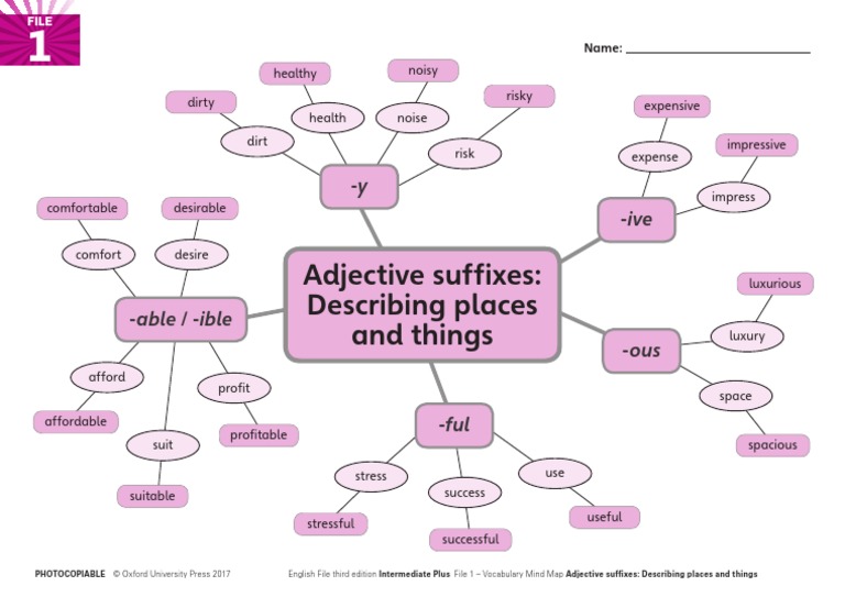 File 1 - Vocab - Describing Places Things - Complete | PDF | Linguistics