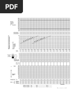 Partograf Terbaru | PDF