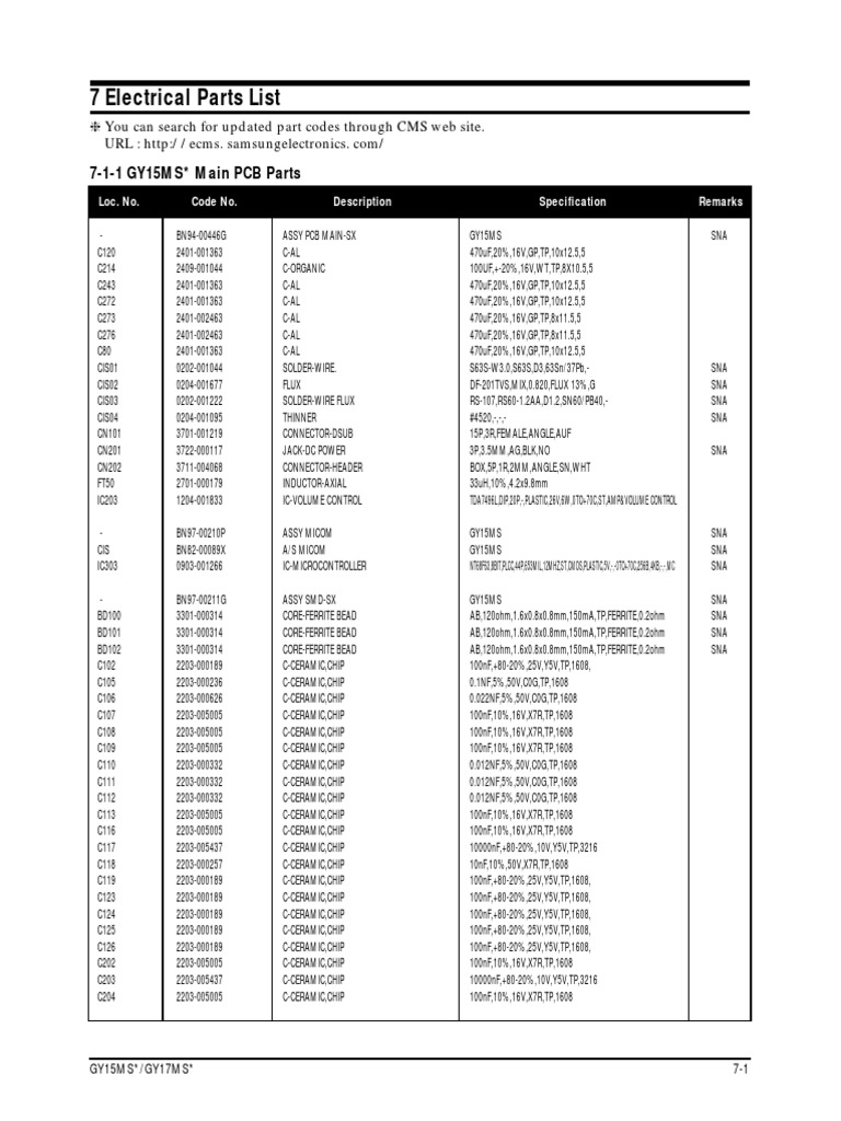 7 Electrical Parts List: 7-1-1 GY15MS Main PCB Parts | PDF | Physical ...