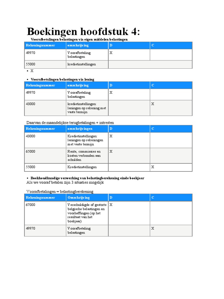 Boekhouden | PDF