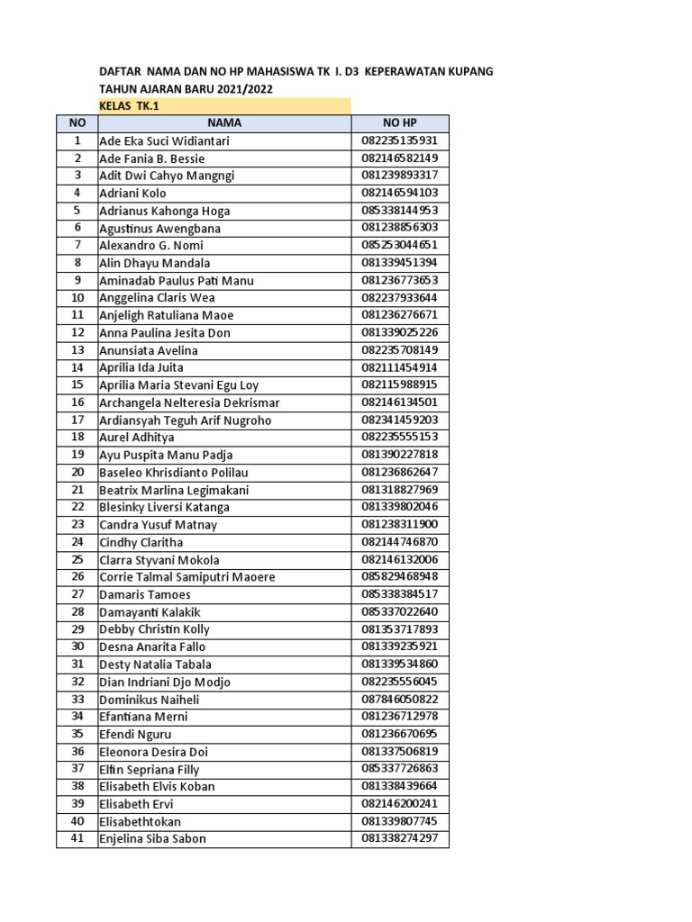 REKAPAN NO HP MHS Dan Dosen Des 2021 (2) - 2 Salinan | PDF