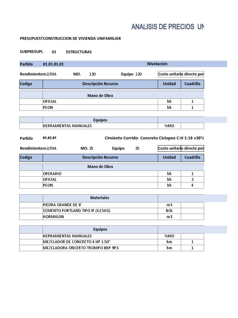 Modelo de Apu | PDF | Hormigón | Material compuesto