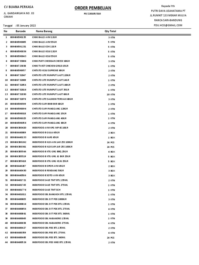 Peduli Dengan Apa | PDF