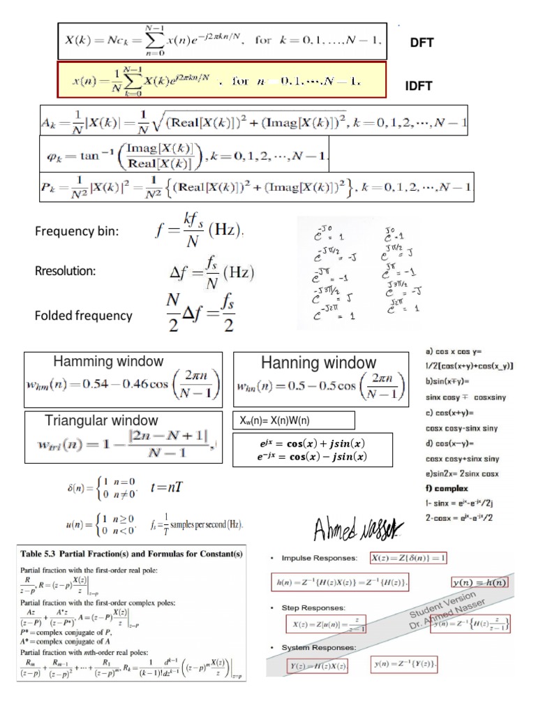 DSP Final Formula Sheet | PDF