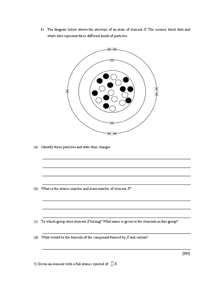The Diagram Below Shows The Structure of An Atom of Element X | PDF ...