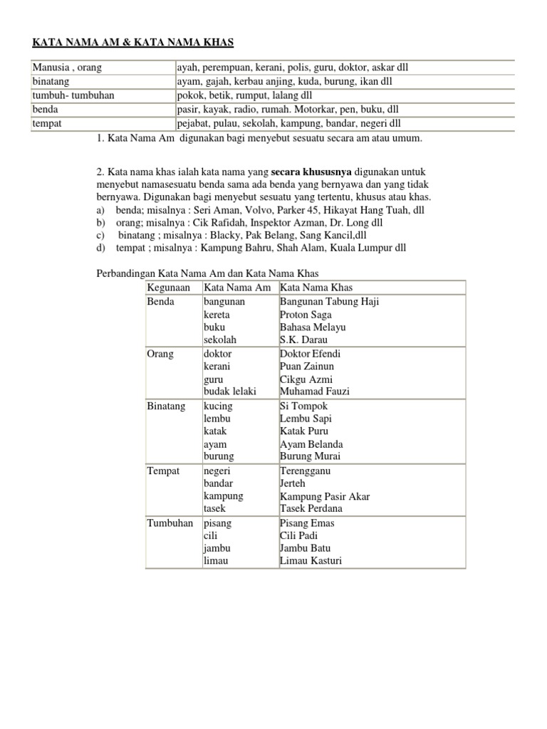 Nota Tatabahasa Upsr | PDF
