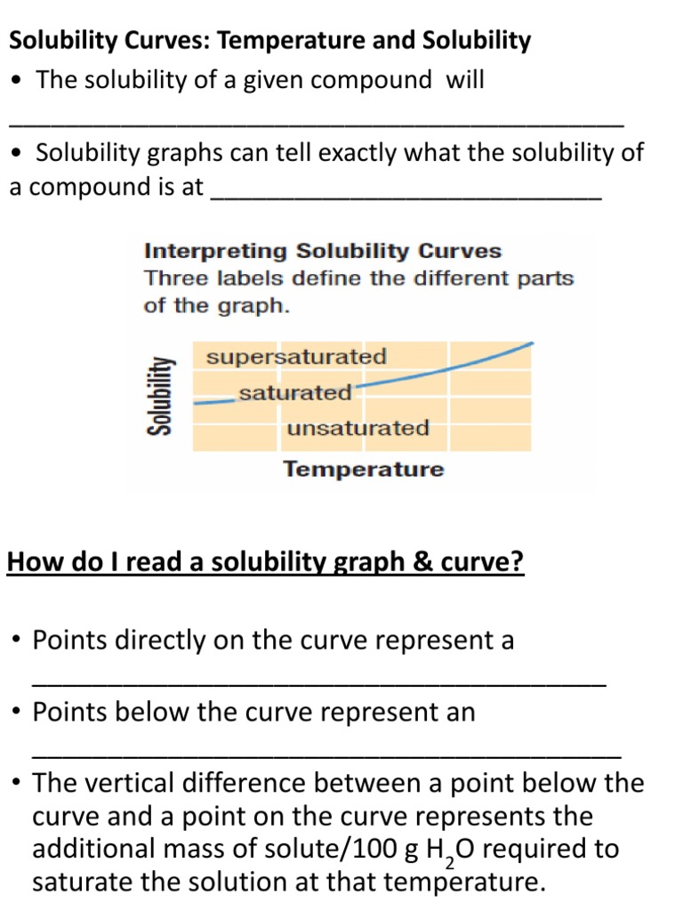 4.2 Solubility Curves Student Note | PDF
