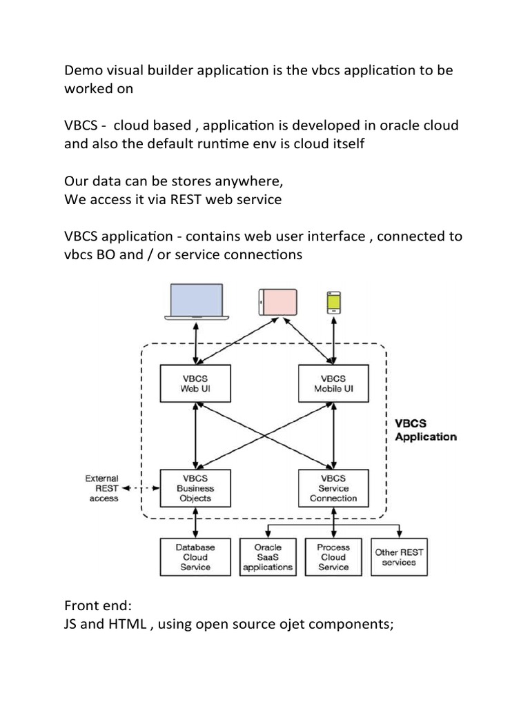 Oracle VBCS | PDF