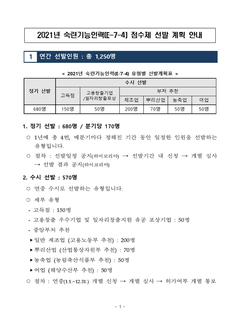 2021년 점수제 숙련기능인력 선발 계획 민원인 공지용 2 Pdf