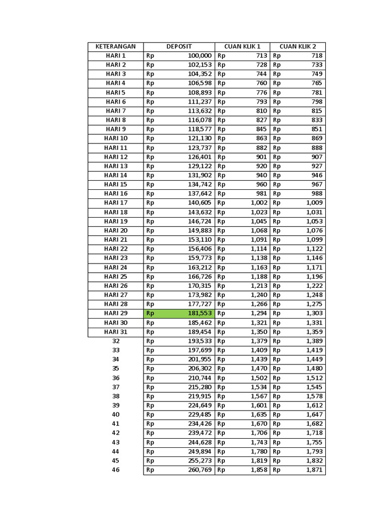 Sim Y.G | PDF | Griya & Taman