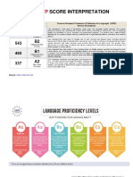 TOEFL ITP Score and CEFR Levels | PDF | Test Of English As A Foreign ...