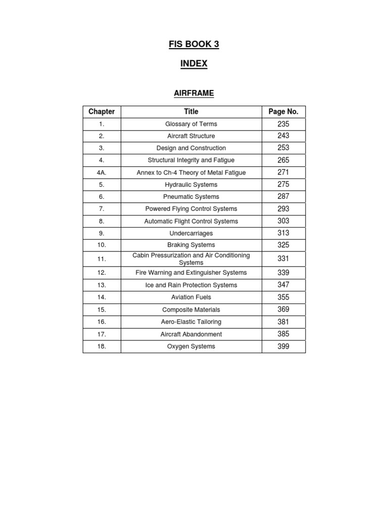 FIS Book 3 Chapter 1 Glossary of Terms | PDF | Flight Control Surfaces ...