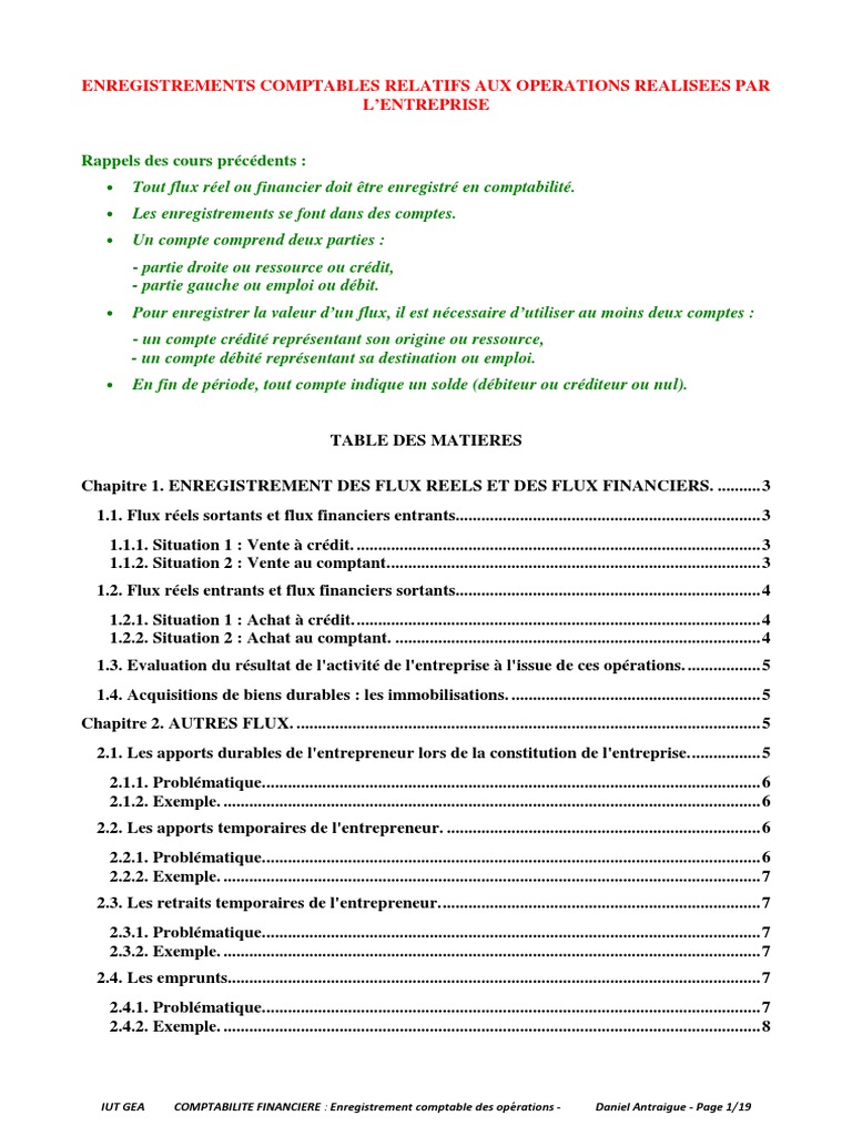 Enregistrements Comptables Relatifs Aux Operations Realisees Par L ...