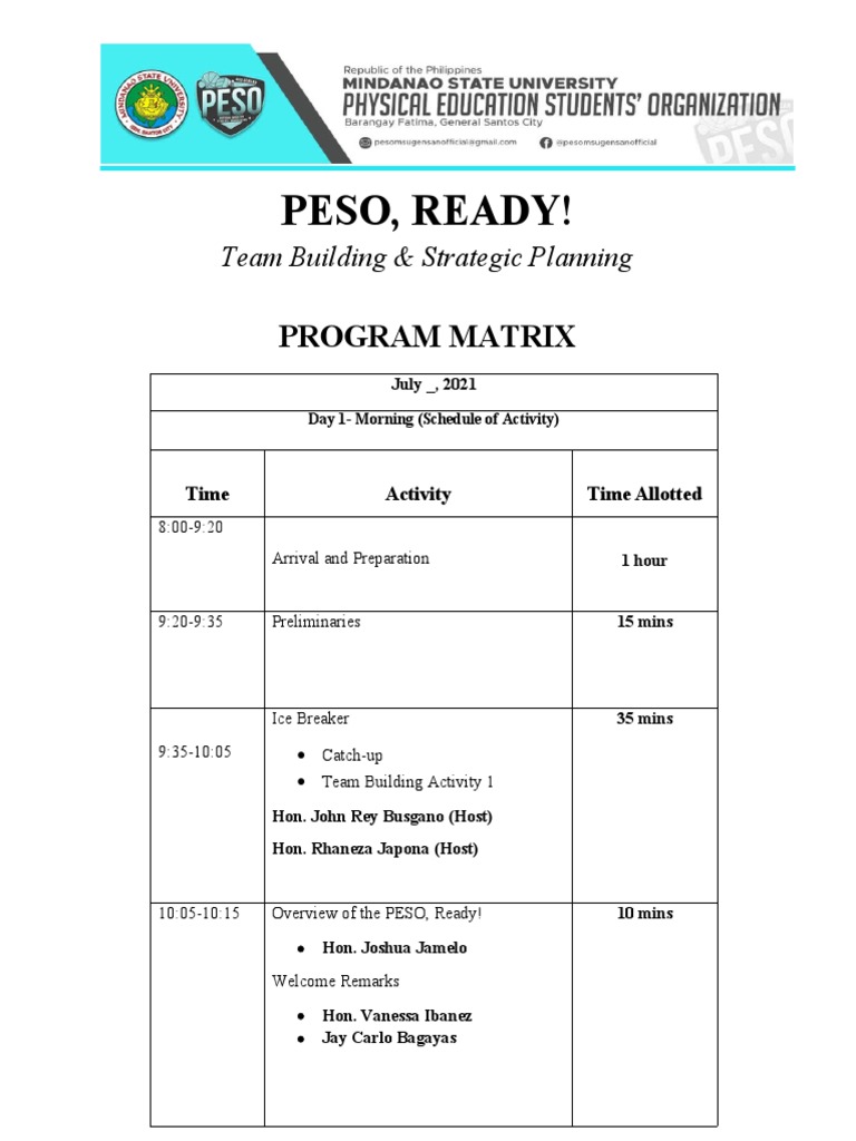 PESO Ready PROGRAM MATRIX | PDF