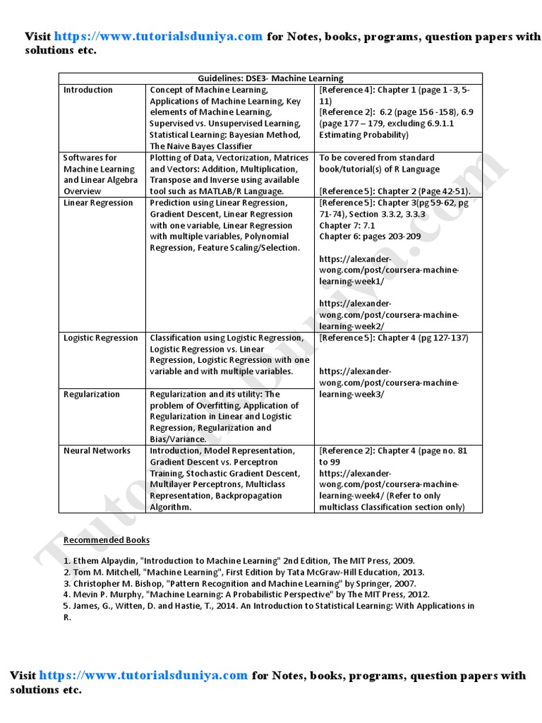 Machine Learning Guidelines and Practical List - Tutorialsduniya | PDF ...