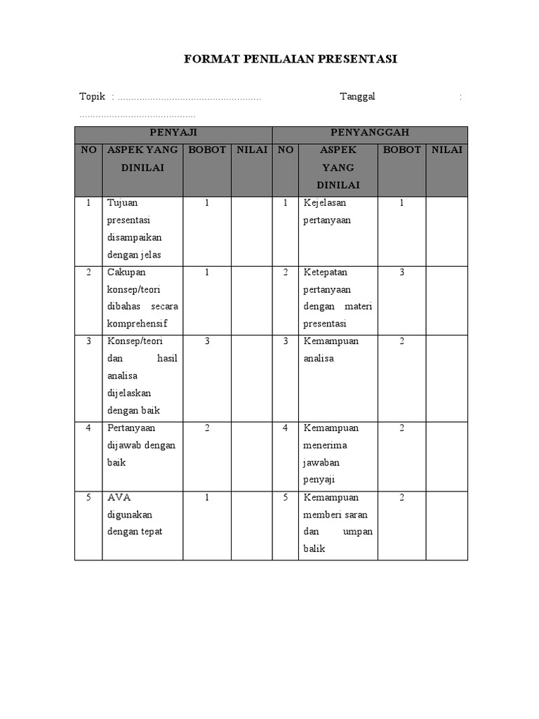 FORMAT PENILAIAN PRESENTASI SIM Kep | PDF