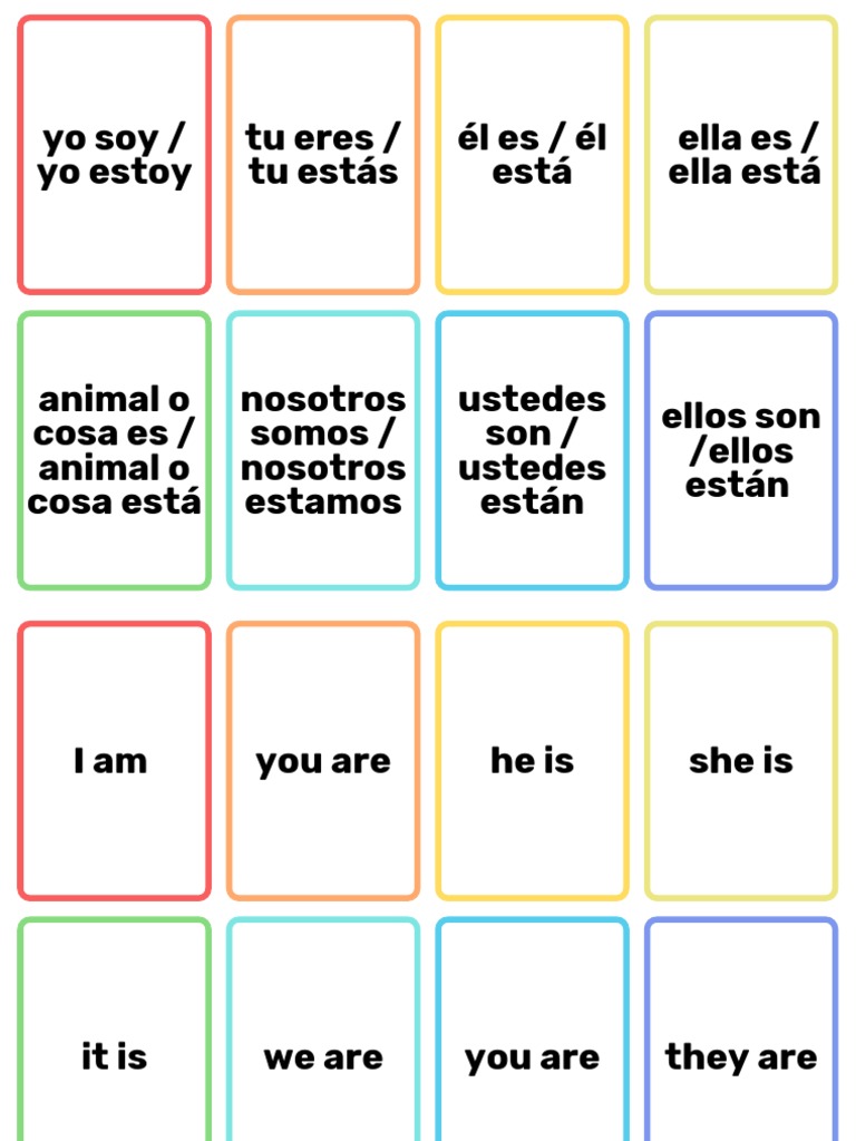 Flashcard Verb To Be | PDF