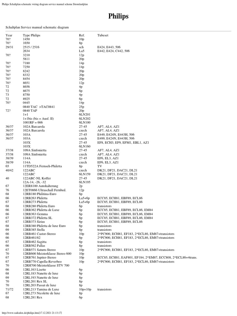 Philips Radio Schematic Service Manual | PDF | Electronics | Electricity