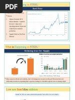 World Steel in Figures 2025 | PDF | Steel | Metals