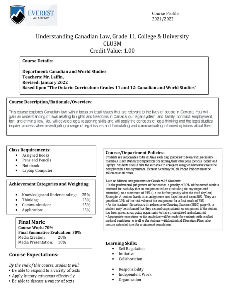Clu3m Course Outline | PDF | Teachers | Curriculum