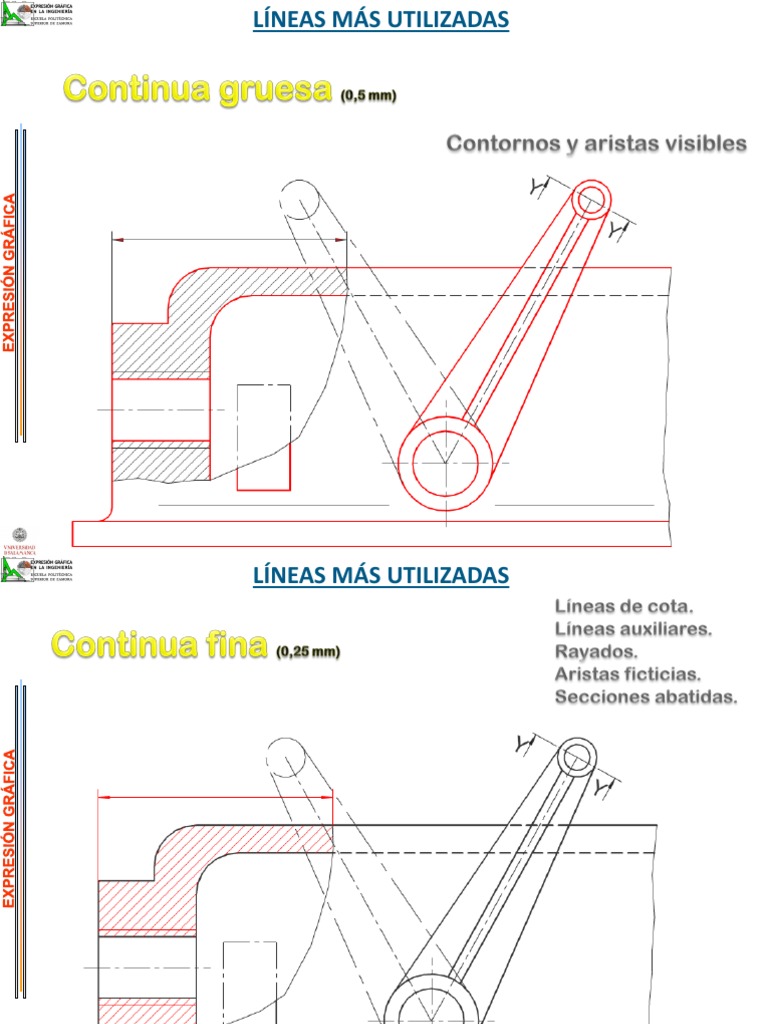 Normalizacion Expresión Gráfica | PDF | Perspectiva (Gráfica) | Dibujo