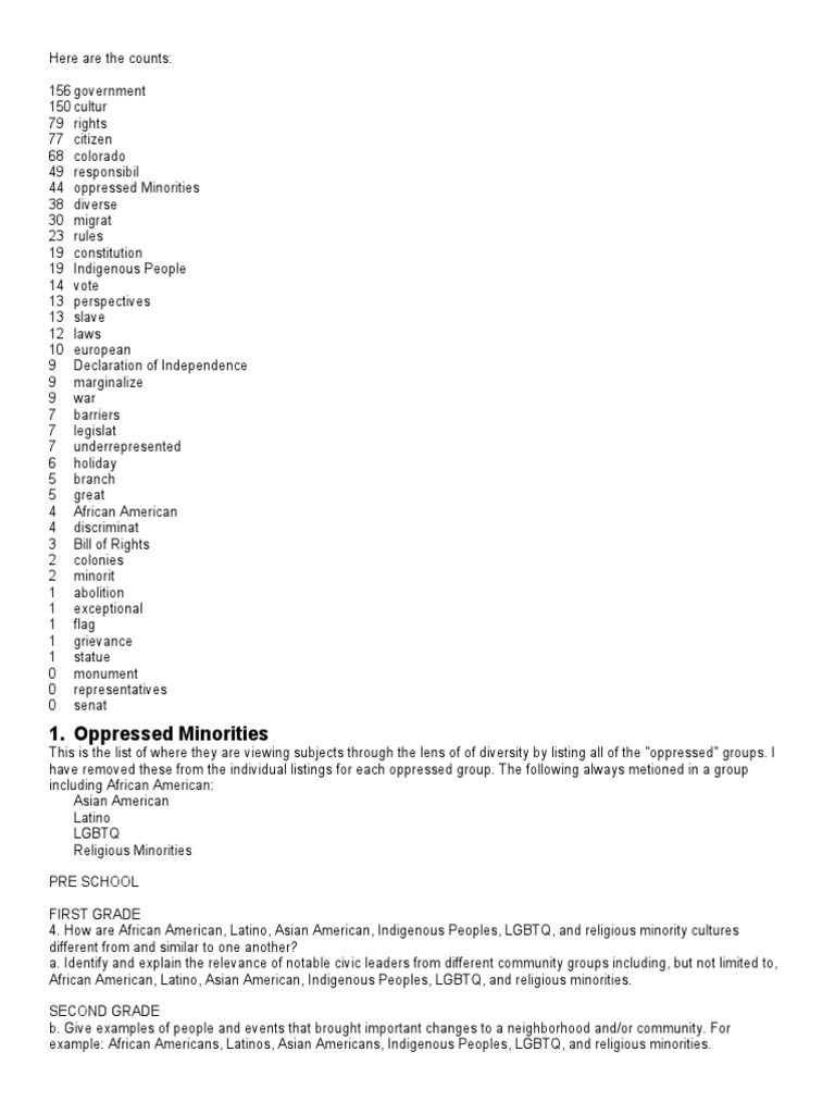 Proposed 2022 Colorado Academic Standards - Social Studies - WORD ...