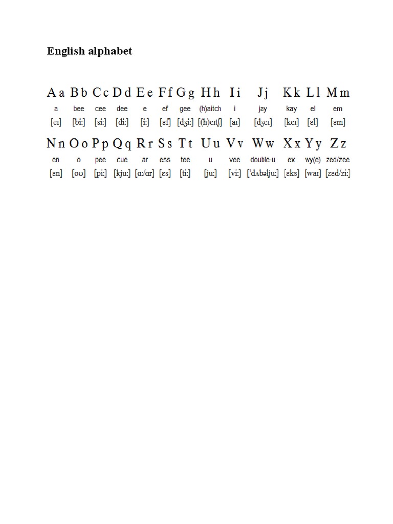 English Alphabet | PDF