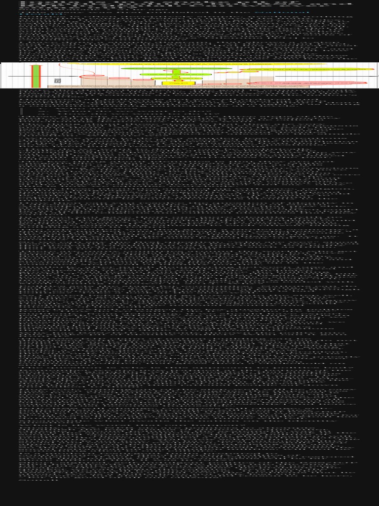 Snake Pit India Sonali Ranade | PDF | Narendra Modi | Partition Of India