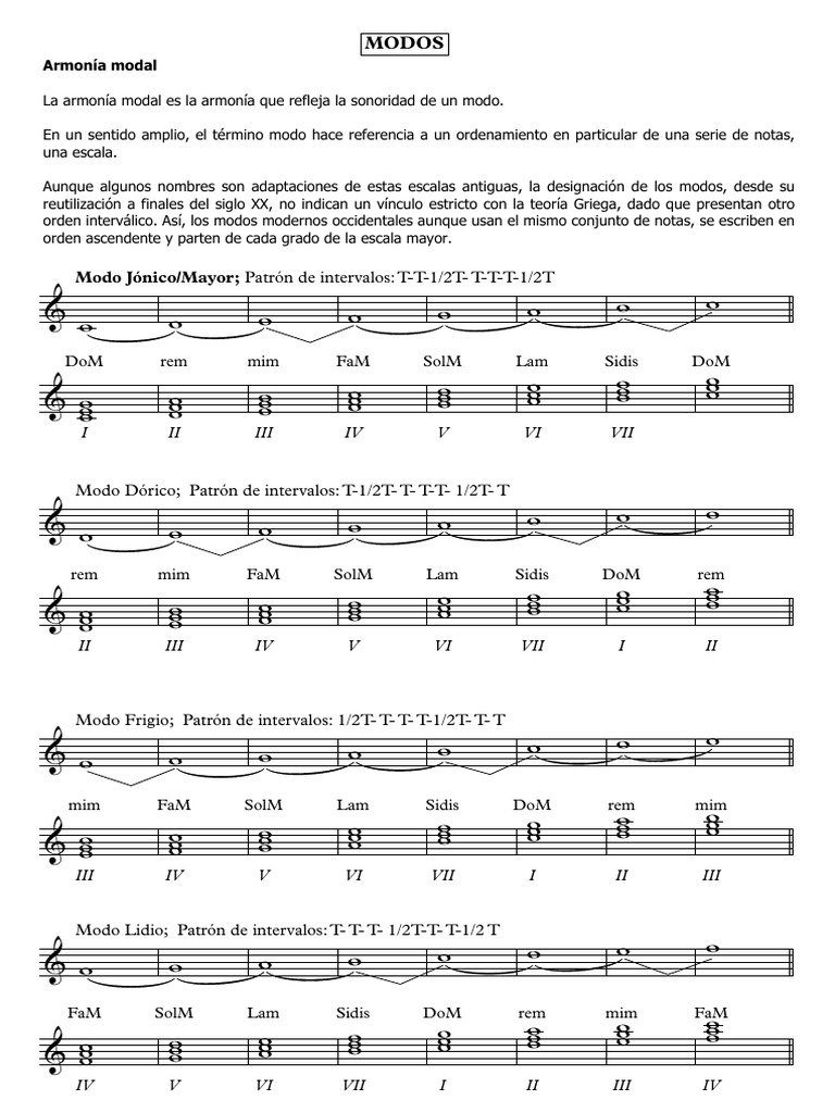 ARMONÍA MODAL - Partitura Completa | PDF | Escala (música) | Modo (música)