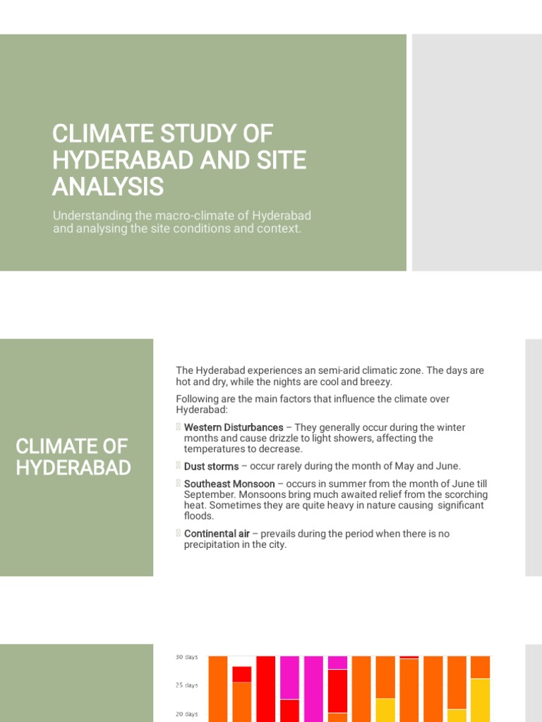 Climate and Site Analysis of Hyderabad | PDF | Precipitation | Wound